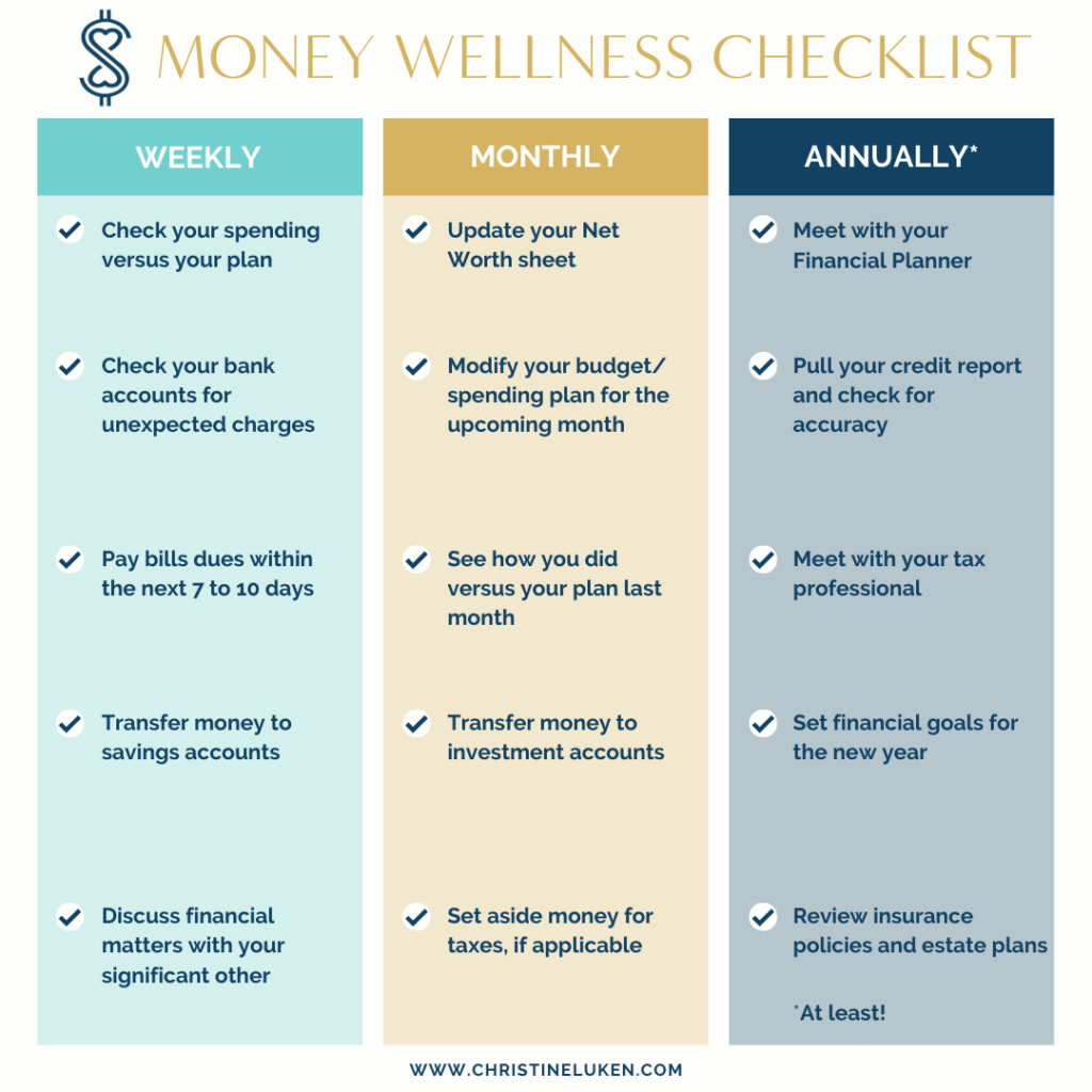 Money Wellness Checklist | Financial Coaching for High-Income Earners ...